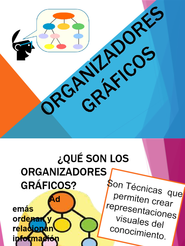 Organizadores Graficos....... | PDF | Mapa