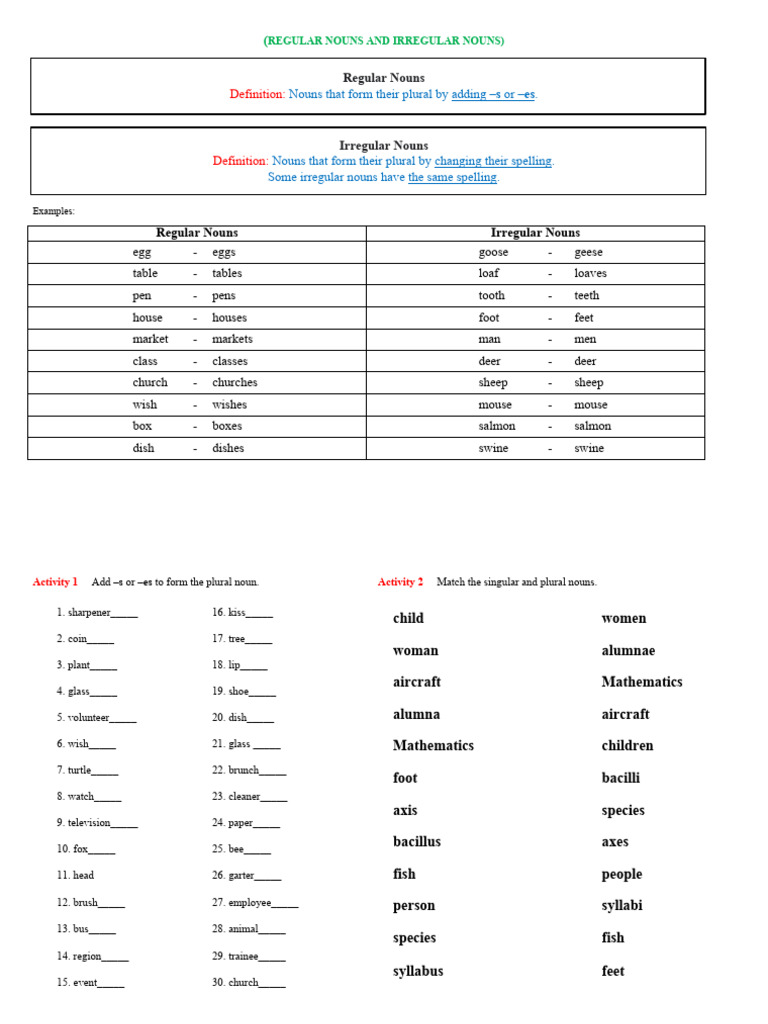 REGULAR NOUNS AND IRREGULAR NOUNS | PDF | Plural | Linguistics