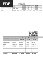 Cálculo de Nómina y Retenciones TSS | PDF | Salario | Impuesto sobre la ...