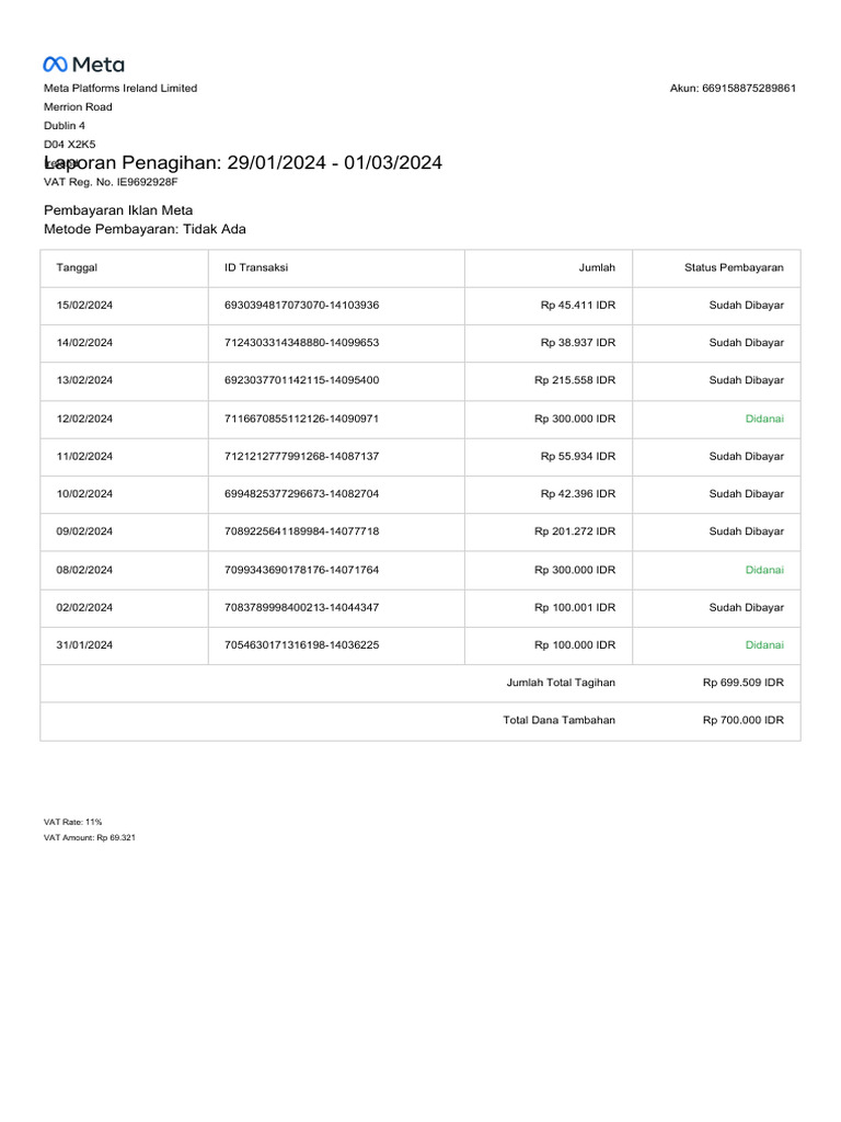 2024 01 29 2024 03 01 - Invoice - Summary | PDF