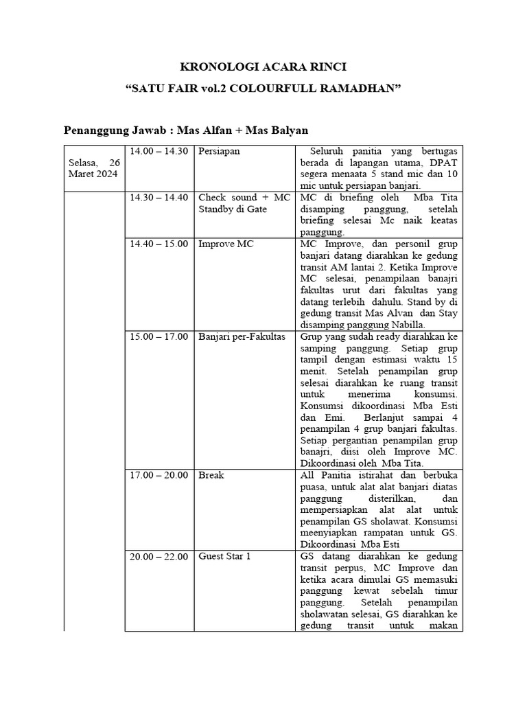 Day 2 Satu Fair Kronologi Acara Rinci | PDF