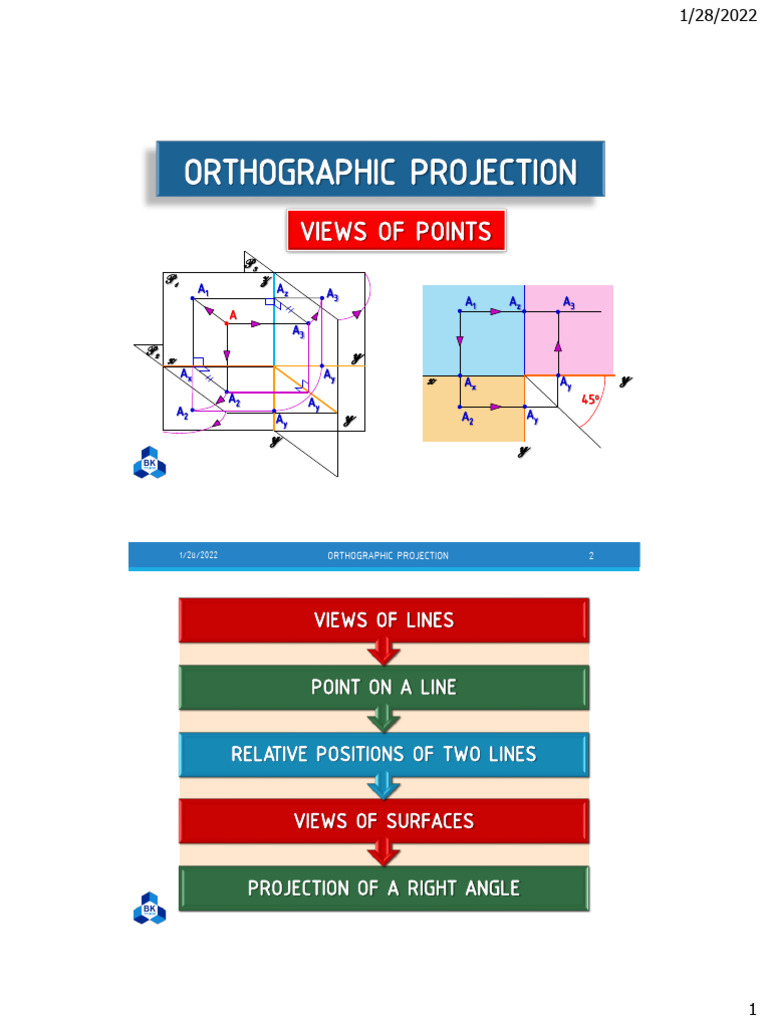 DAY3-STUDENT-ORTHOGRAPHIC PROJECTION | PDF | Euclidean Geometry | Classical Geometry