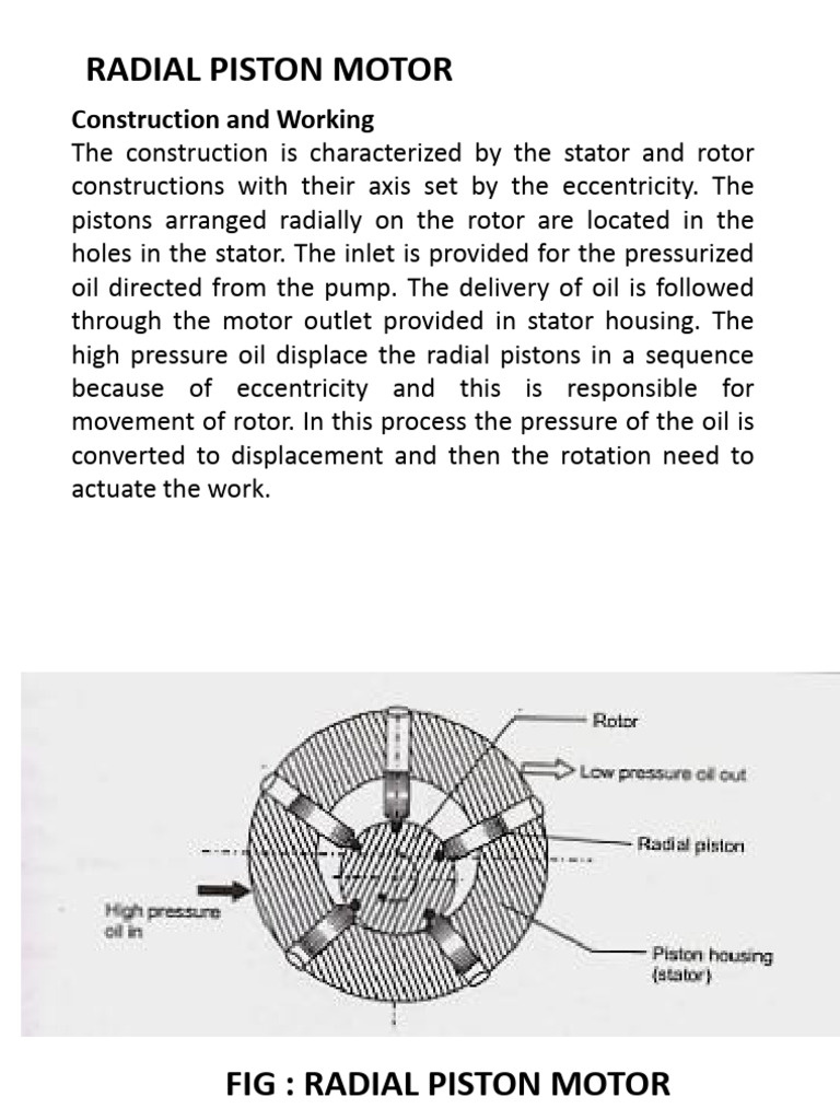 06.radial Piston Motor 1 | PDF