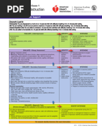 The AVPU Scale | PDF | Coma | Pain