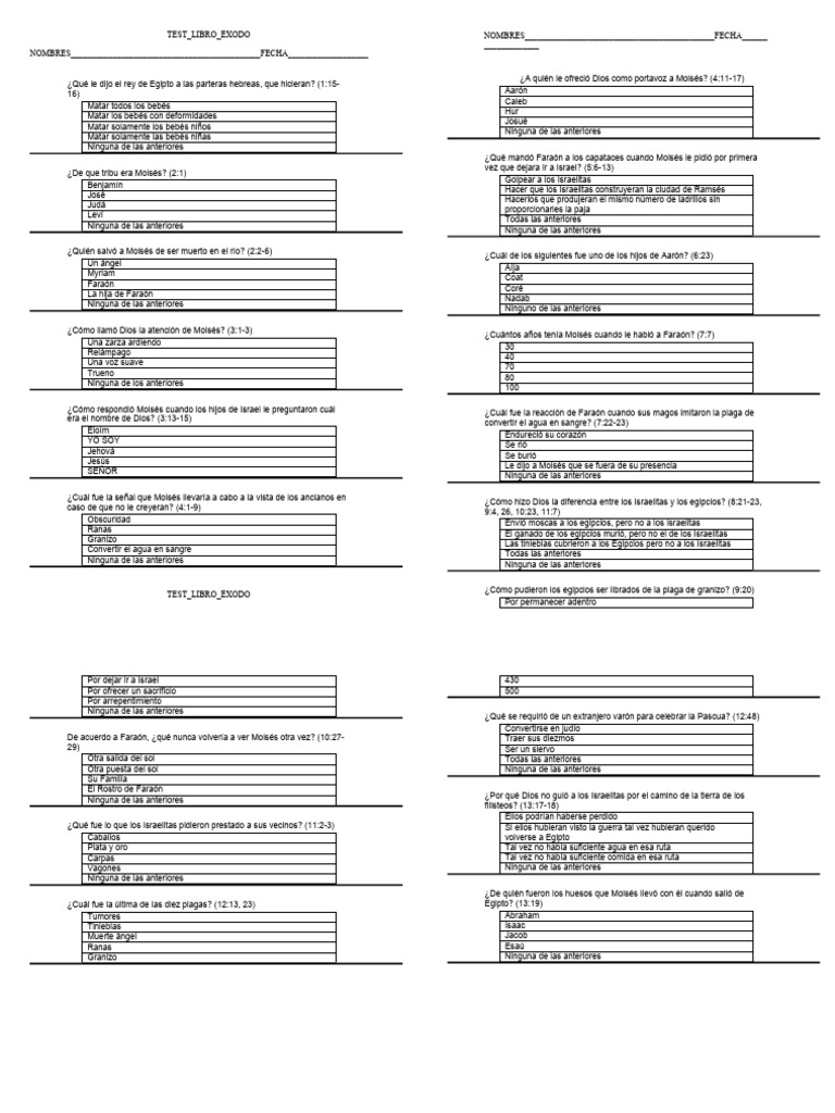 Test Ex | Descargar gratis PDF | Moisés | Libros de la Torá