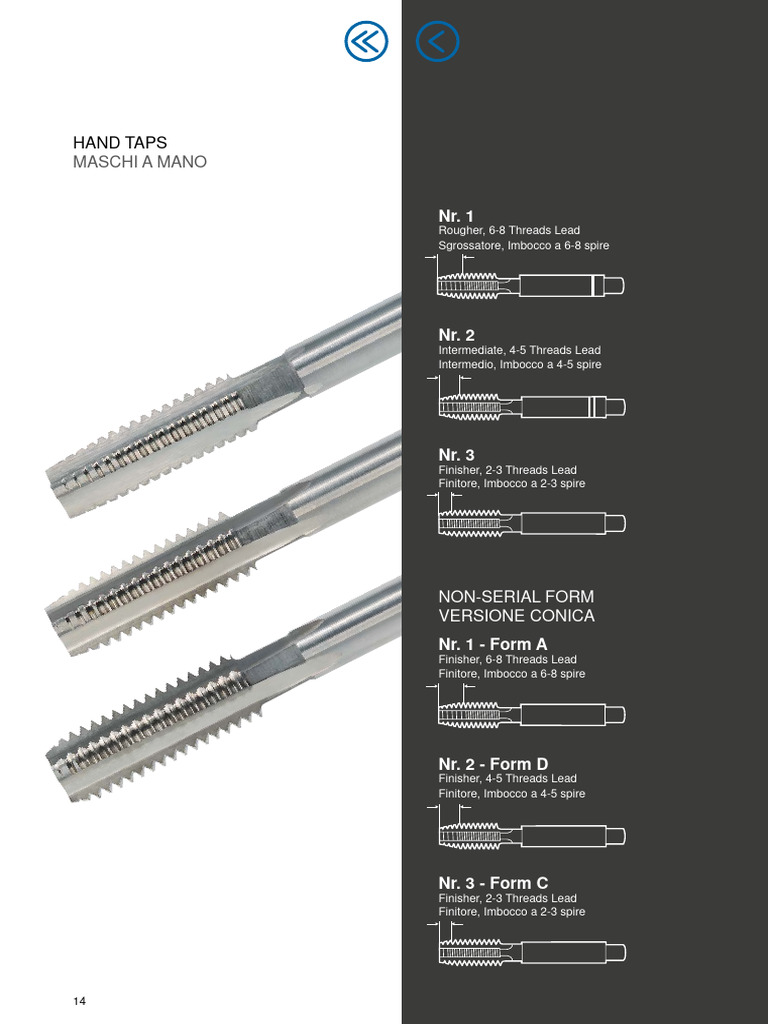 Rucni Ureznik | PDF | Machining | Metalworking
