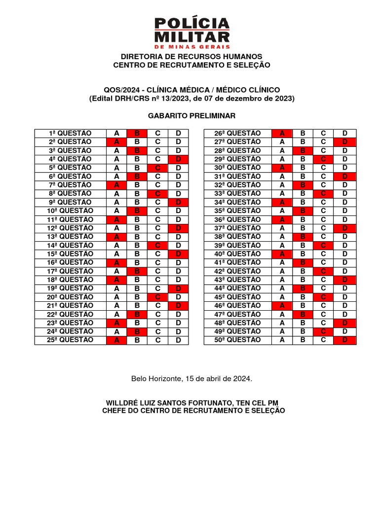 PROVA PMMG medico 2024 | PDF | Science | Matemática
