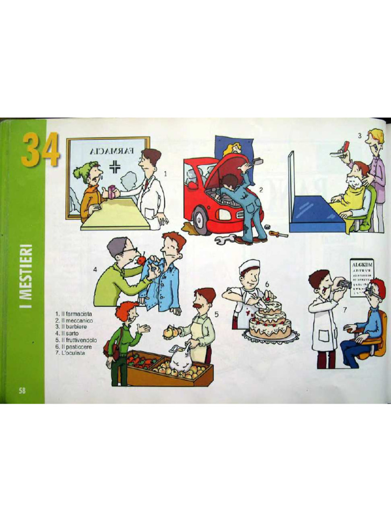 Lessico Professioni | PDF