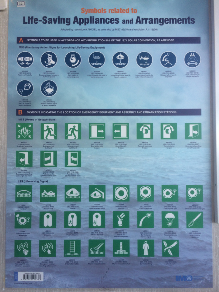 Poster Life Saving Appliances Symbols 2018 | PDF