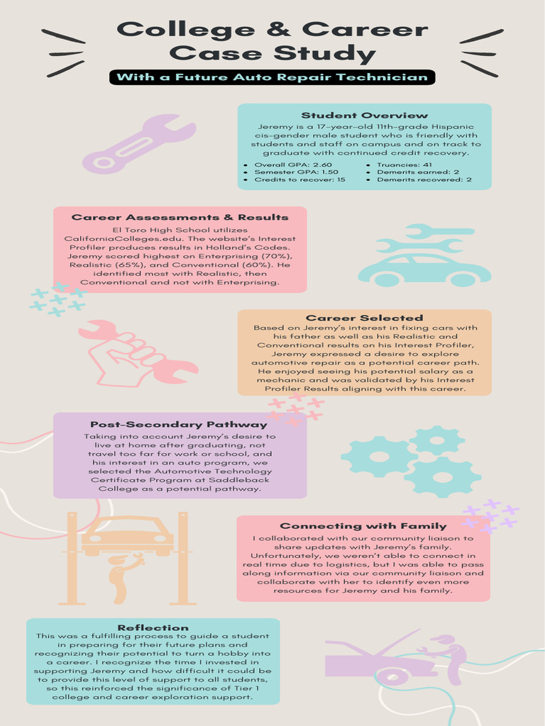 College Career Case Study 1 | Download Free PDF | Auto Mechanic