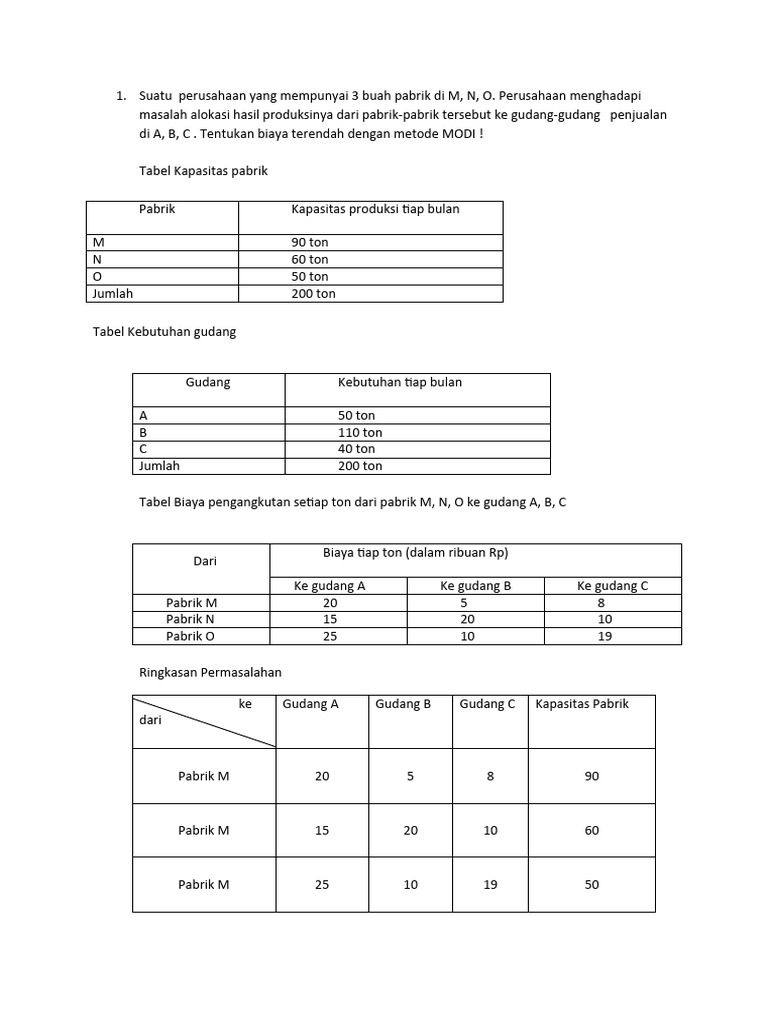 Contoh Soal Metode MODI | PDF