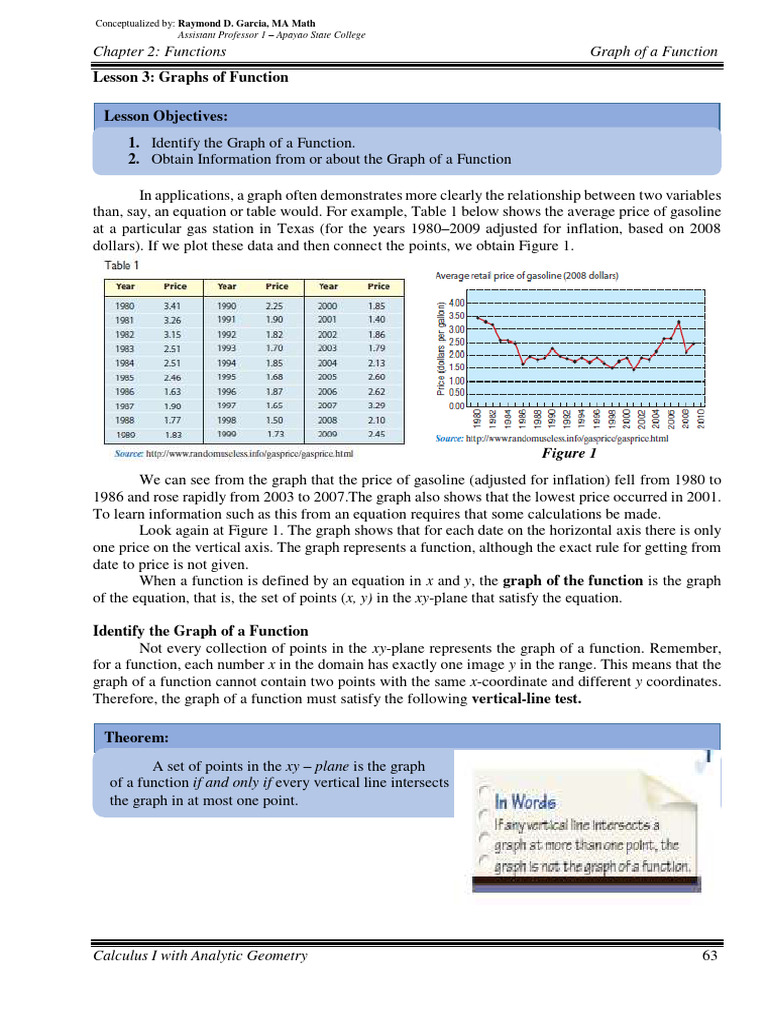 Understanding Graphs of Functions | PDF | Function (Mathematics ...