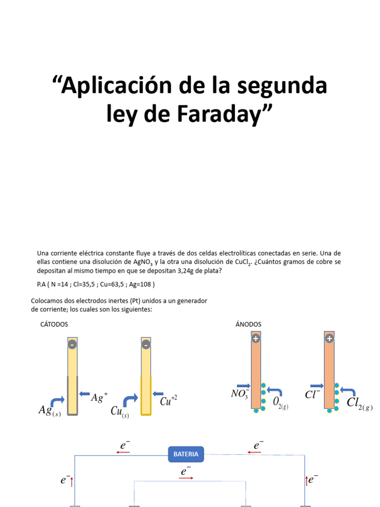 Aplicacion_de_la_segunda_ley_de_Faraday | PDF | Electrodo | Cátodo