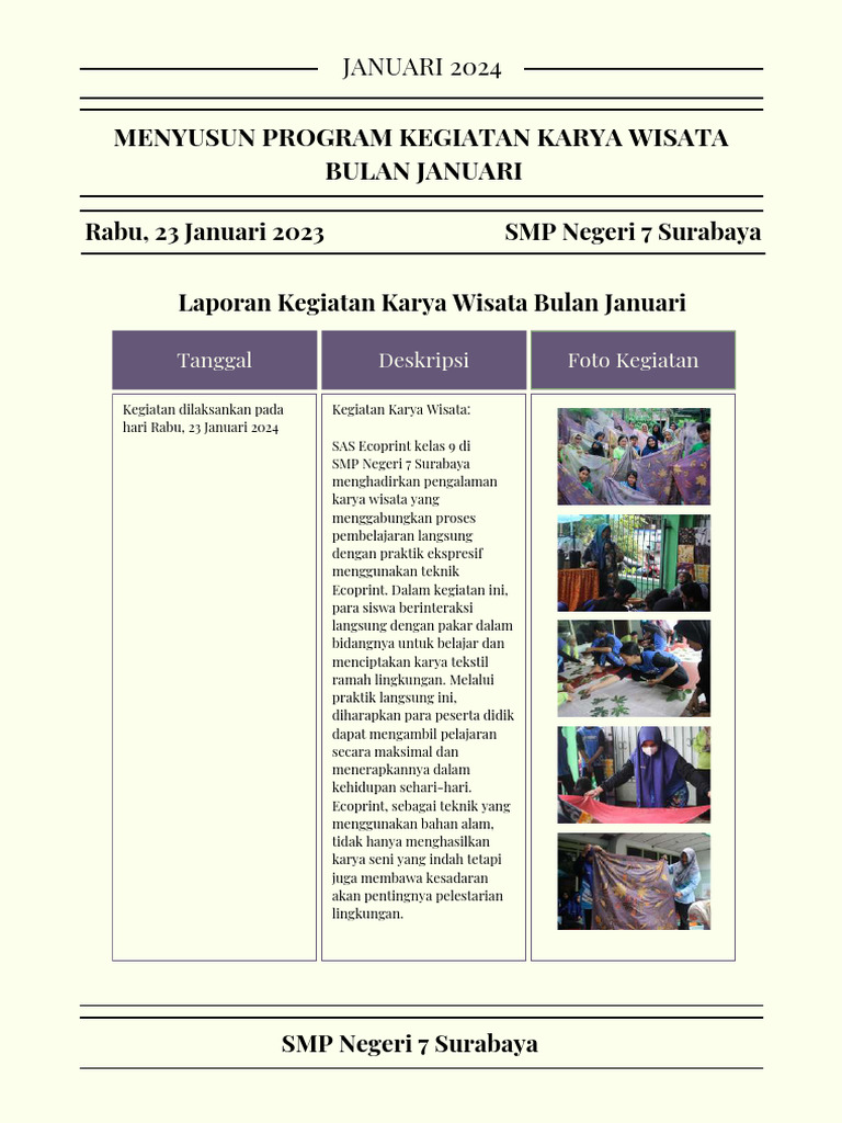 Karya Wisata Ecoprint SMPN 7 Surabaya | PDF | Seni
