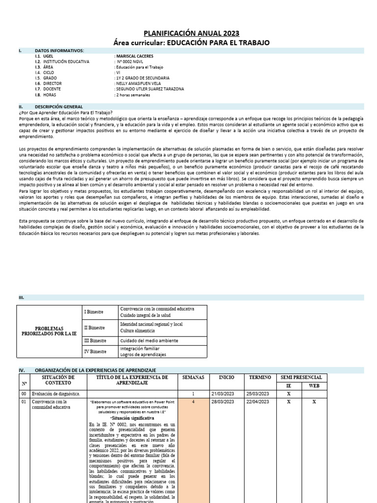 Plan Anual 1 Sec Ept Vi Ciclo | PDF | Evaluación | Iniciativa empresarial