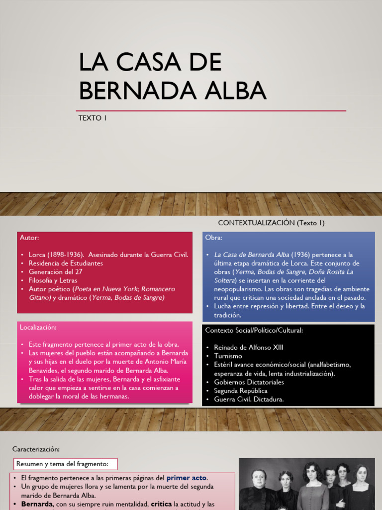 Tragedia y Represión en Lorca | PDF | Federico García Lorca | Teatro