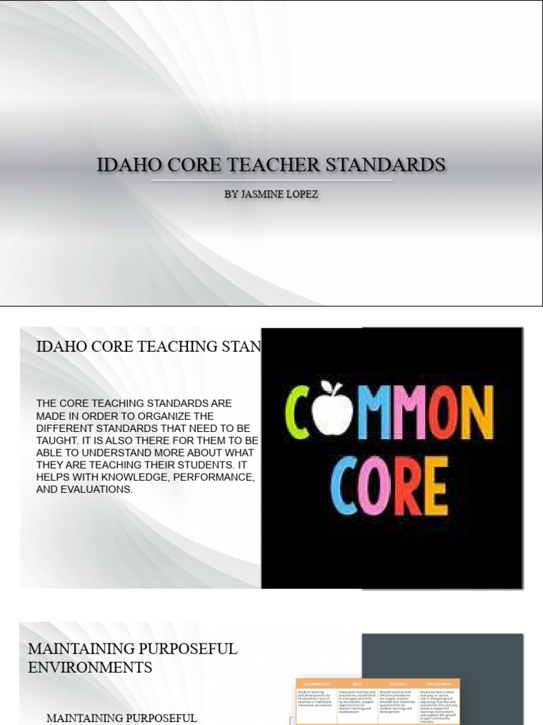 Idaho Core Teacher Standards | PDF | Learning | Teachers