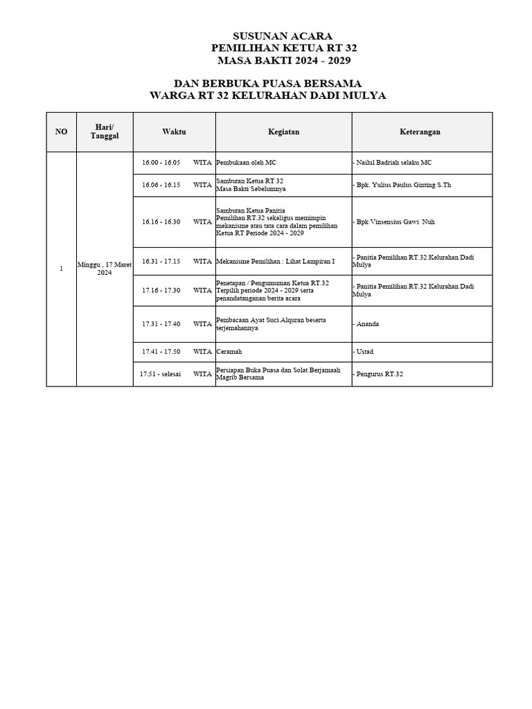 Susunan Acara Pemilihan Ketua RT 32 | PDF