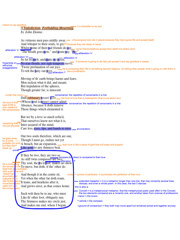 A Valediction Forbidding Mourning | PDF | Poetry