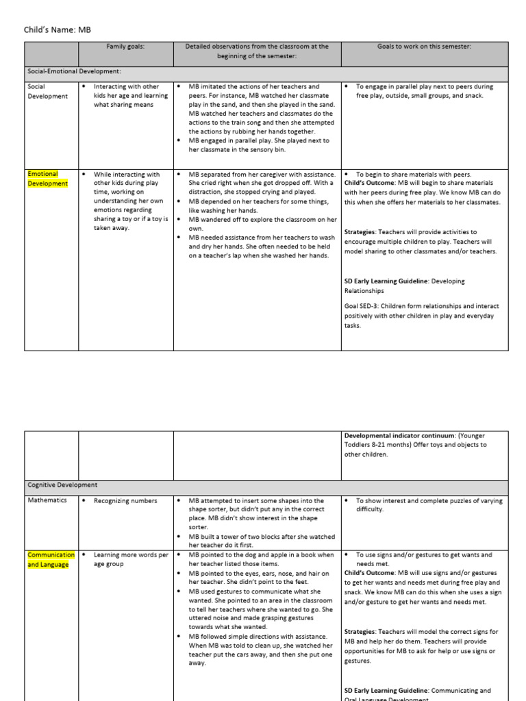 MB Baseline | PDF | Behavioural Sciences | Cognition