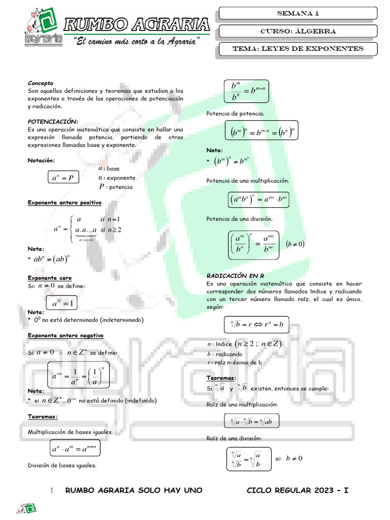 Leyes de Exponentes | PDF | Exponenciación | Análisis complejo