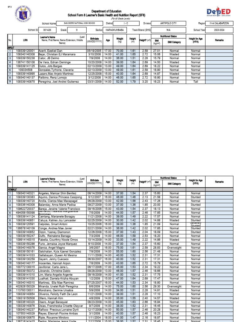 SF8 Health & Nutrition Report 2023-2024 | PDF | Body Mass Index | Body ...