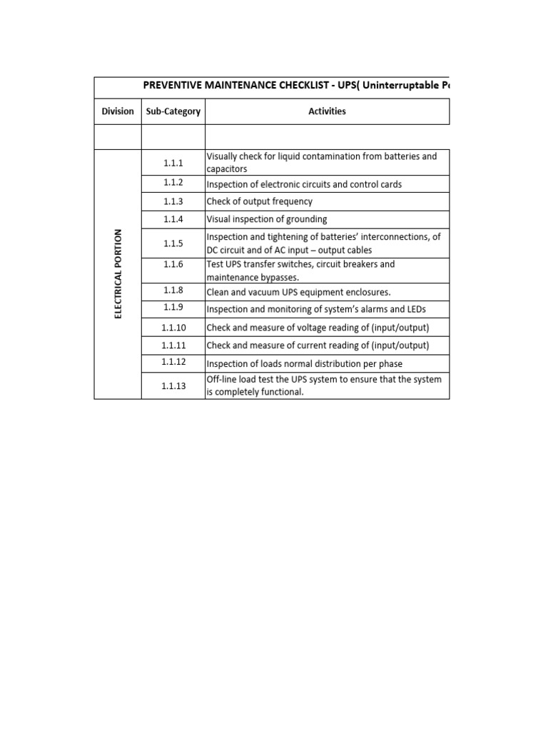 Toaz - Info Preventive Maintenance Checklist Upsxls PR | PDF