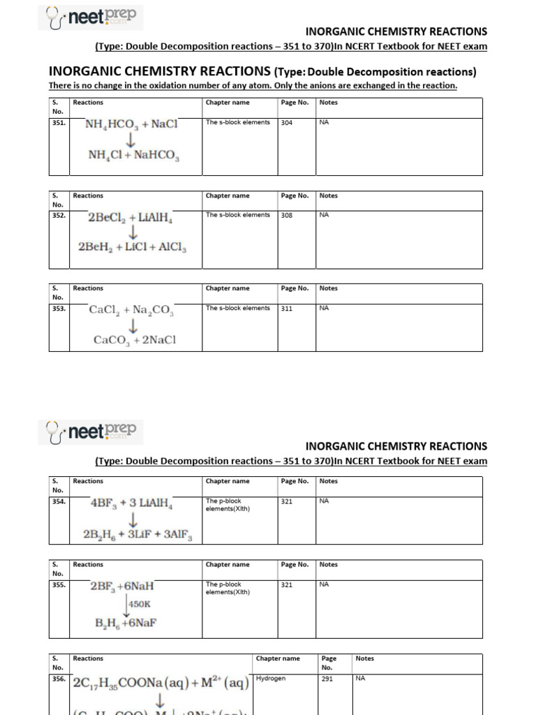 Sheet # 7 (351 To 370) - Inorganic Reactions (Type - Double ...