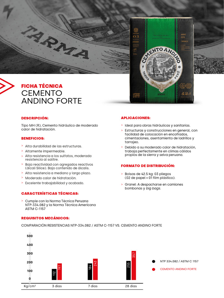 Ficha Tecnica Andino Forte 2022 | Descargar gratis PDF | Cemento ...