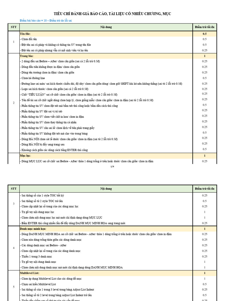 TieuChiCham Cau1 Word | PDF