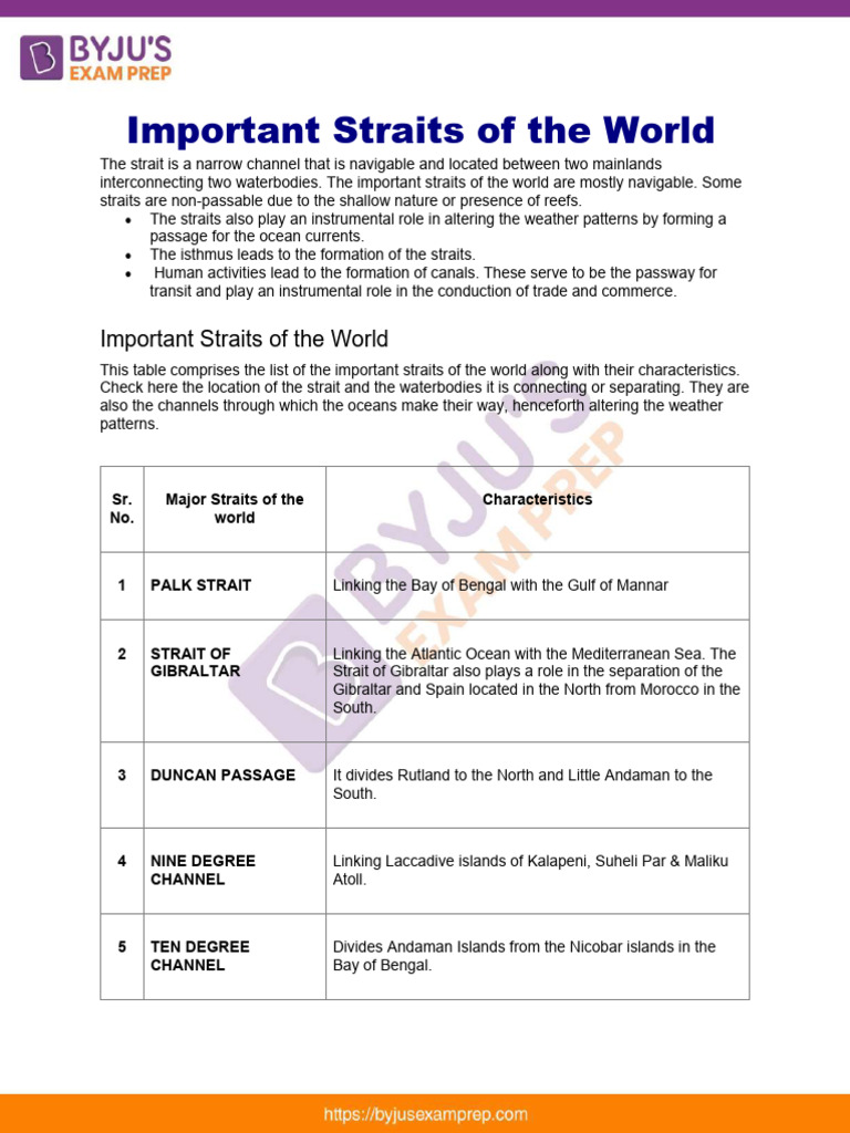 Important Straits of The World Upsc Notes 32 | PDF | Pacific Ocean ...