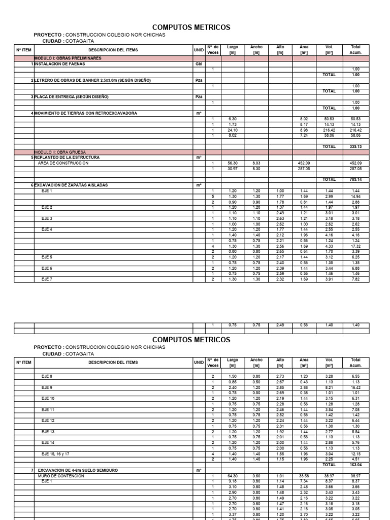 Computos Metricos | PDF