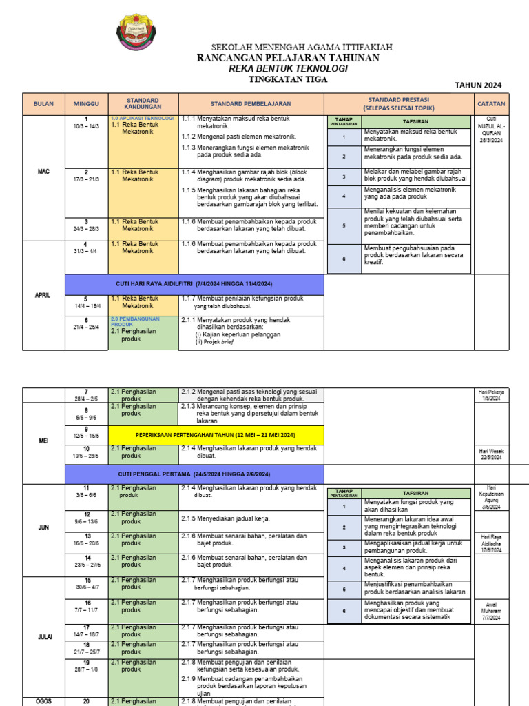 RPT RBT T3 2024 | PDF | Teknologi & Rekayasa