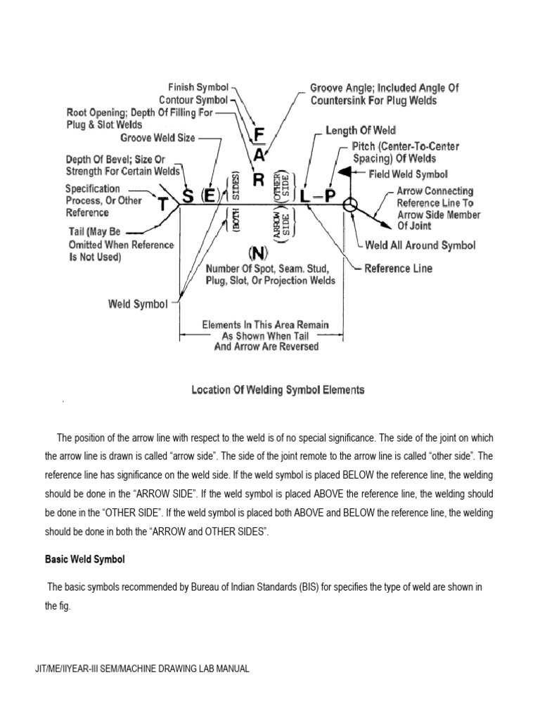 Machine Drawing Lab Guide | PDF