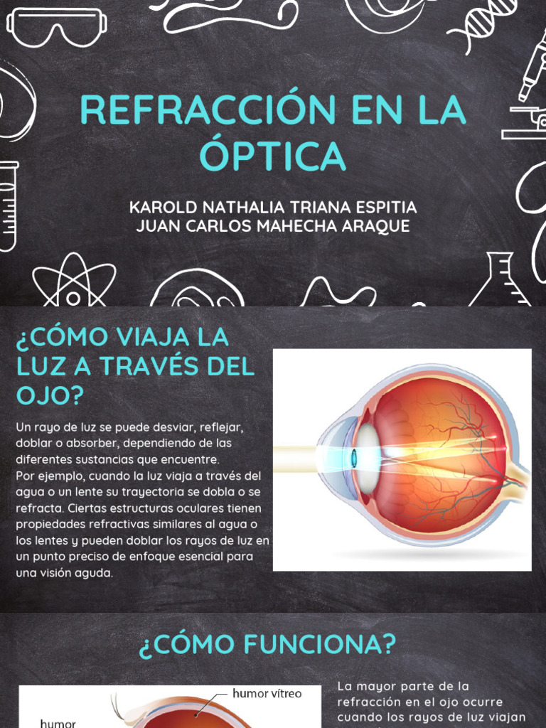Refracción y Defectos Oculares | PDF