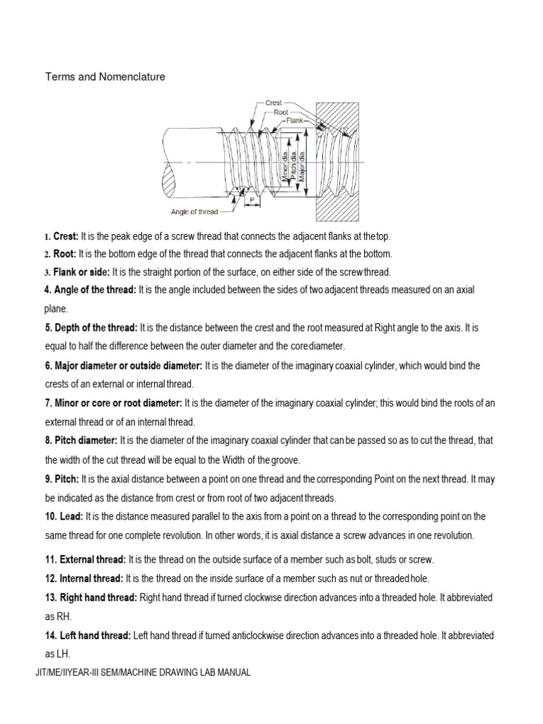 Machine Drawing Lab Manual Terms | PDF