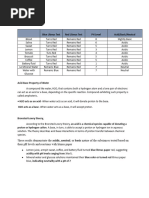 Formalin Ethyl-Acetate Concentration Technique (FEACT) | PDF | Fixation ...