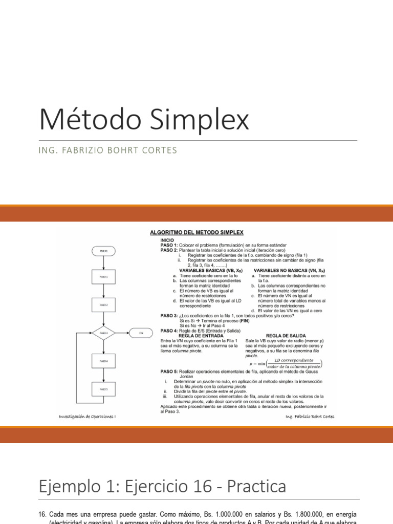 3 Método Simplex | PDF | Panes | Harina