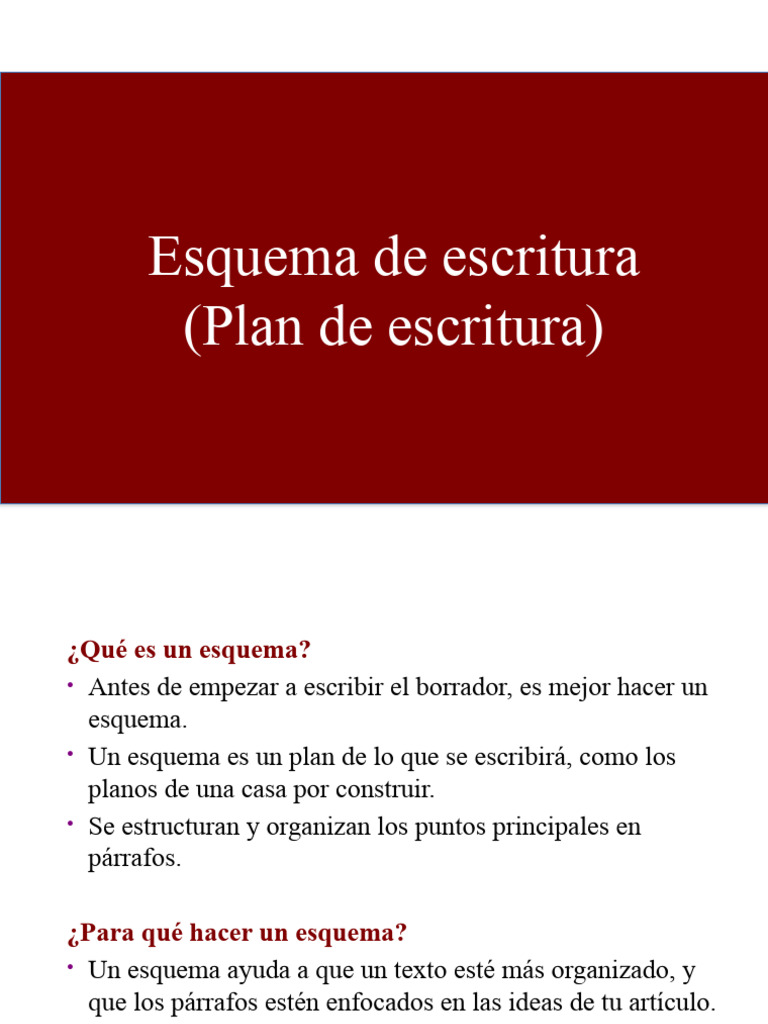 Outline | PDF | Educación a distancia | Aprendizaje