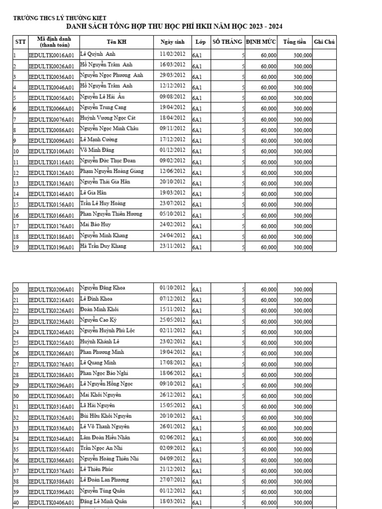 Bảng kê thu học phí HKII năm 2023 - 2024 | PDF
