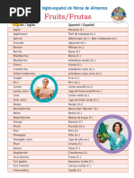 Alimentos Con La Letra I 20 Frutas, Verduras y Más | PDF | Cocina ...