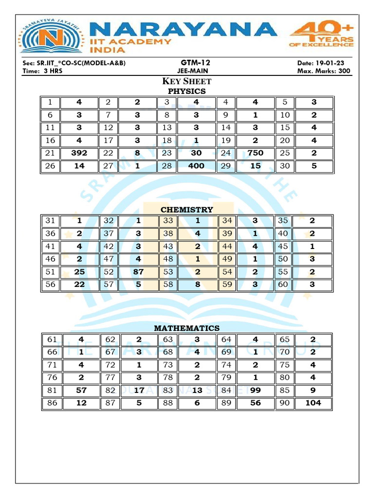 19.01.23 SR - Star Co-Sc (Model-A&b) Jee Main Gtm-12 Key & Sol | PDF ...