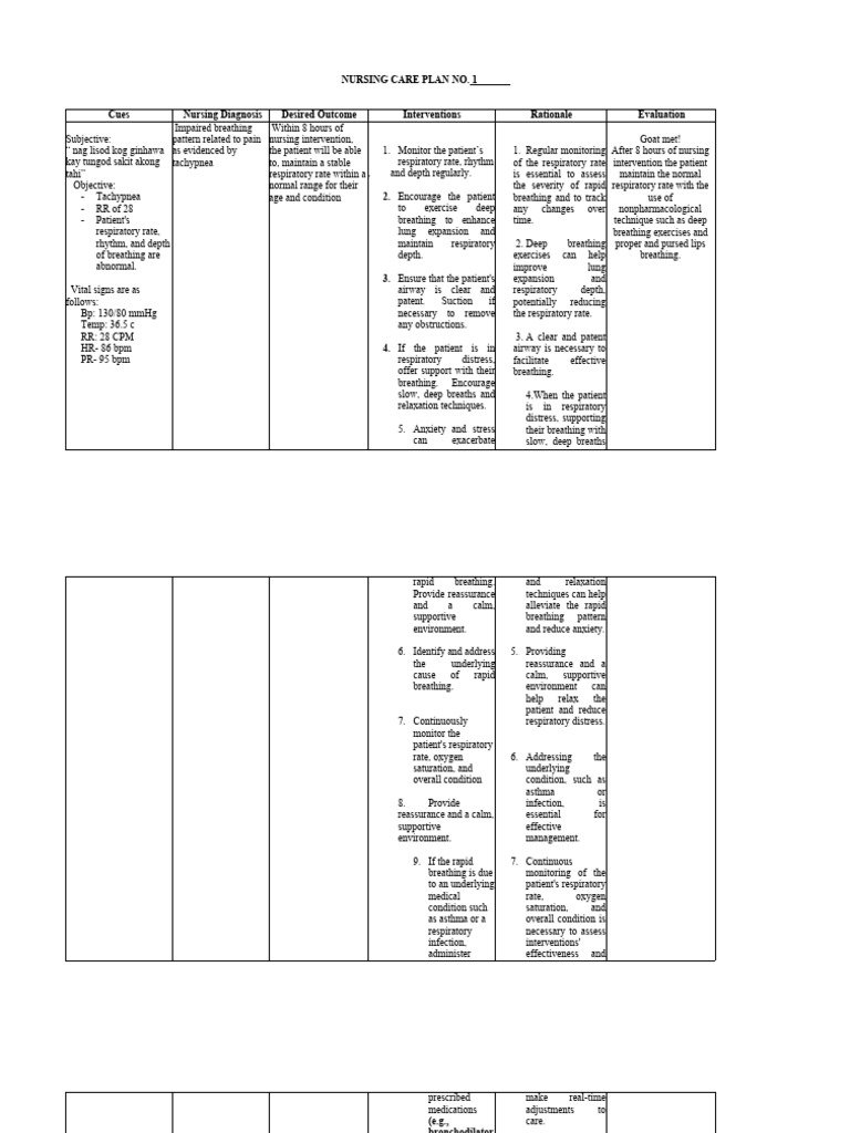 Nursing Care Plan | Download Free PDF | Constipation | Pain Management