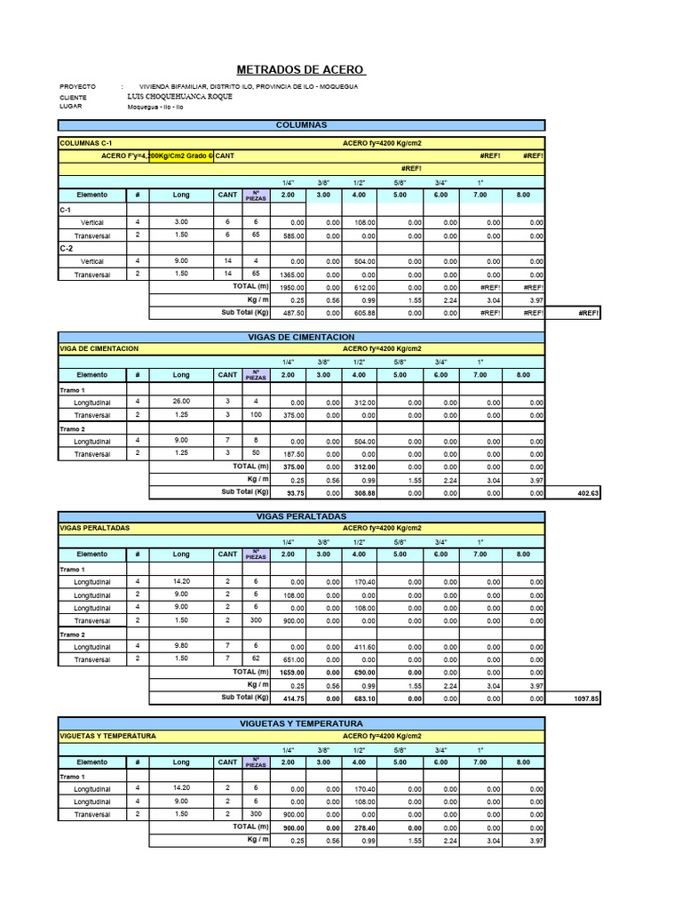 Planillademetrados Arq Dilver | PDF | Technology & Engineering