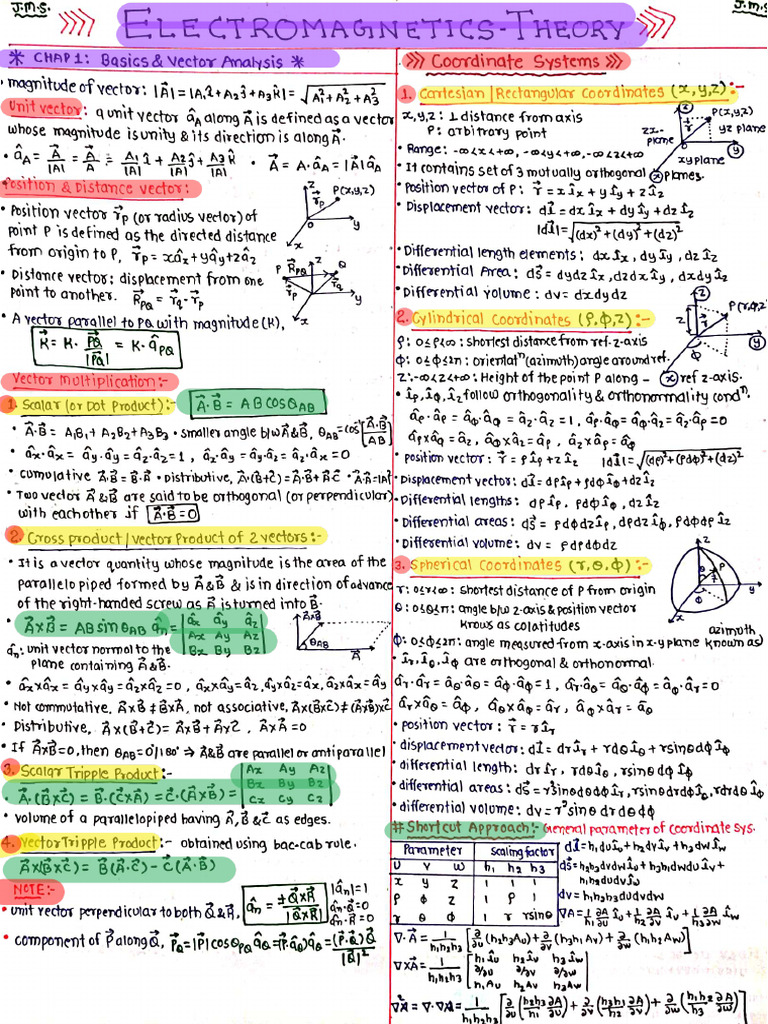 EMT Vector Analysis & Electrostatic (Intro) | PDF