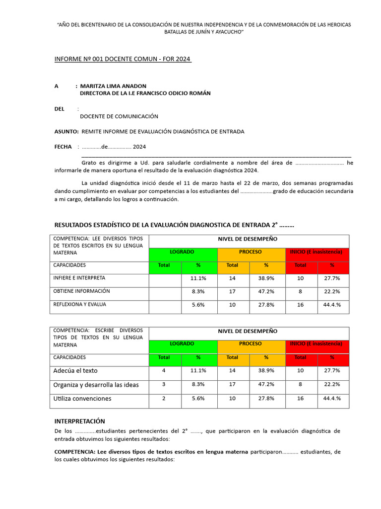 INF - EVAL.DIAGN. Diágnóstica | PDF | Cognición