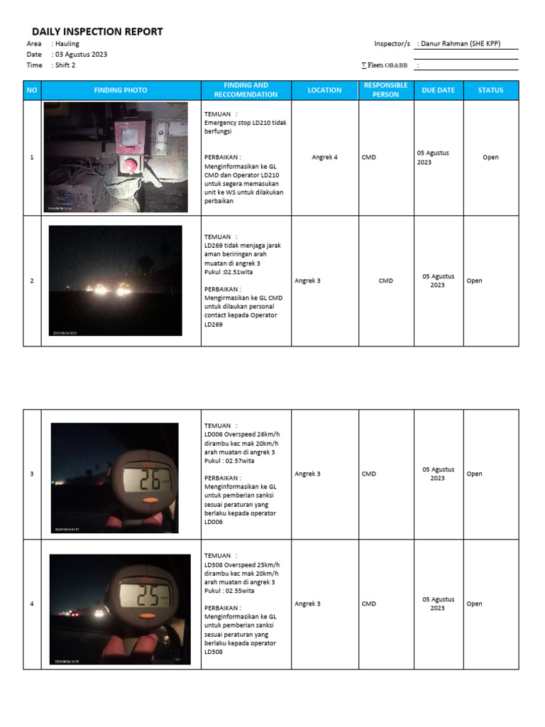 03.form Daily Inspection Report 030823 S2 | PDF