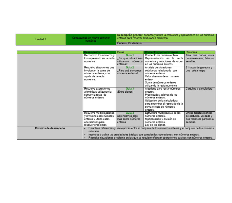 Escuela Nueva Grado Decimo 10 | PDF | Entero | Números