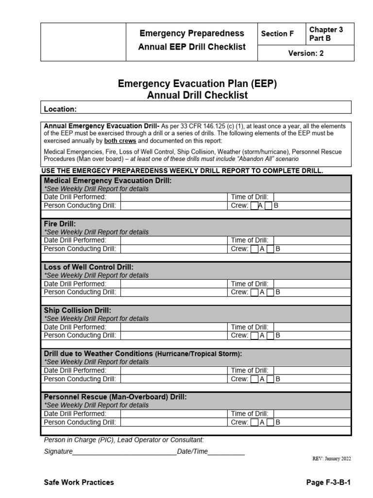 Annual Drill-Checklist | PDF | Emergency Evacuation | Emergency Management