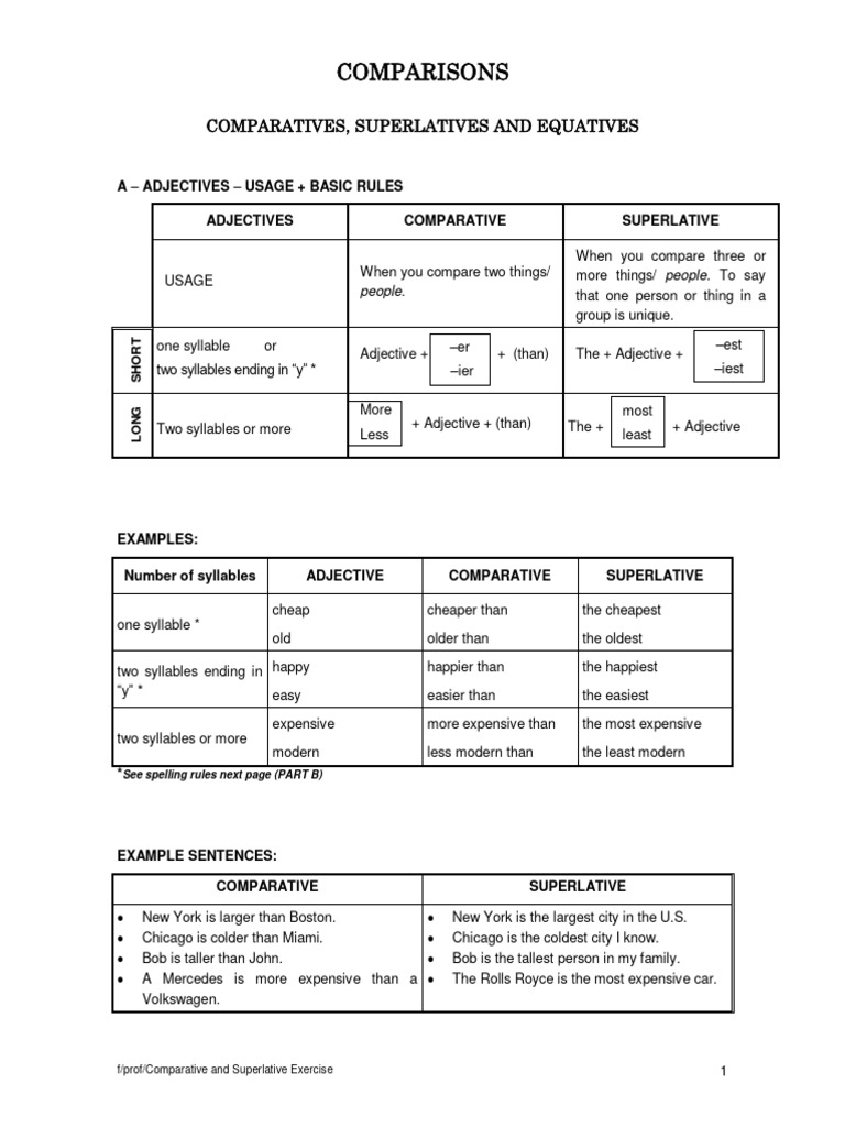 Comparative and Superlative Exercise | PDF | Adjective | Linguistics